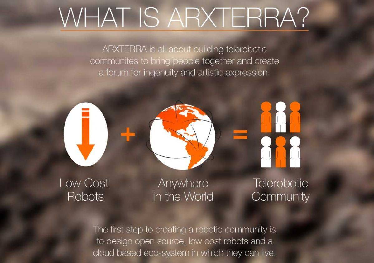 ROSCO, 저렴한 비용으로 직접 만들 수 있는 DIY 로봇 – 자이지스트 (XYZist®)